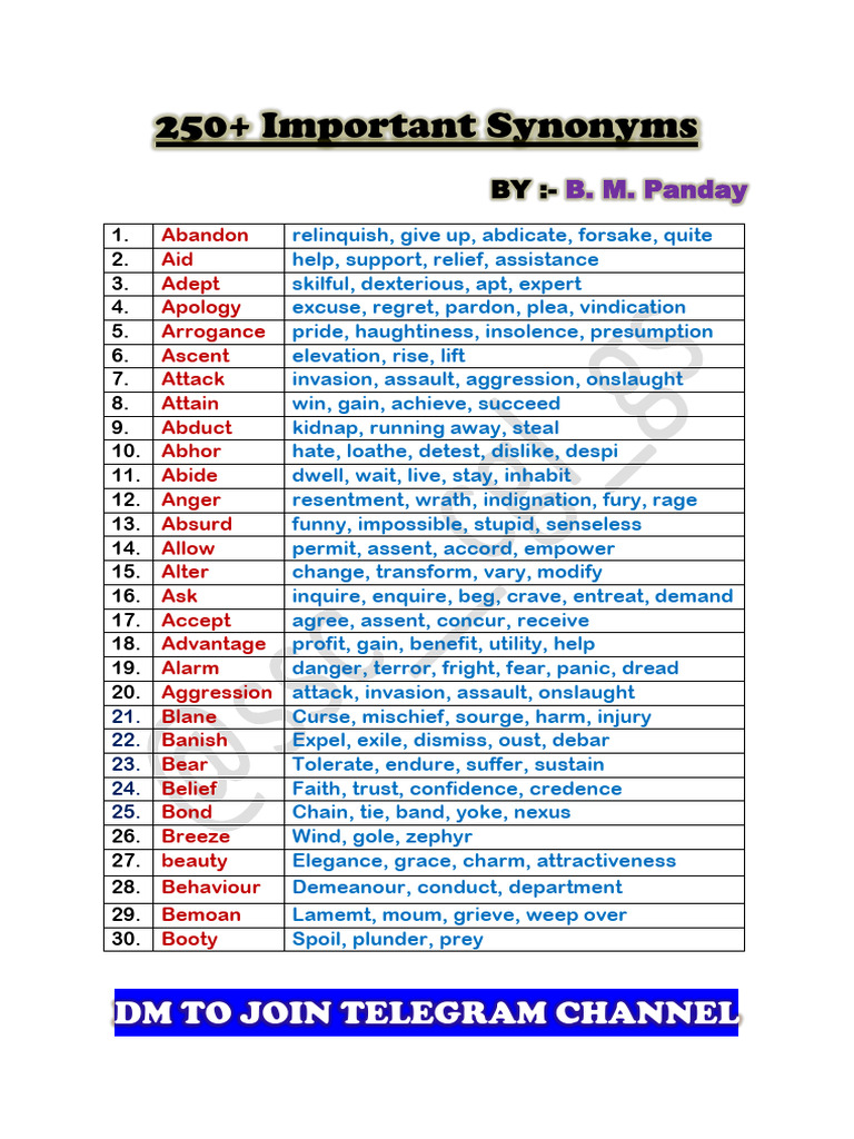 250+ Essential Synonyms List | PDF