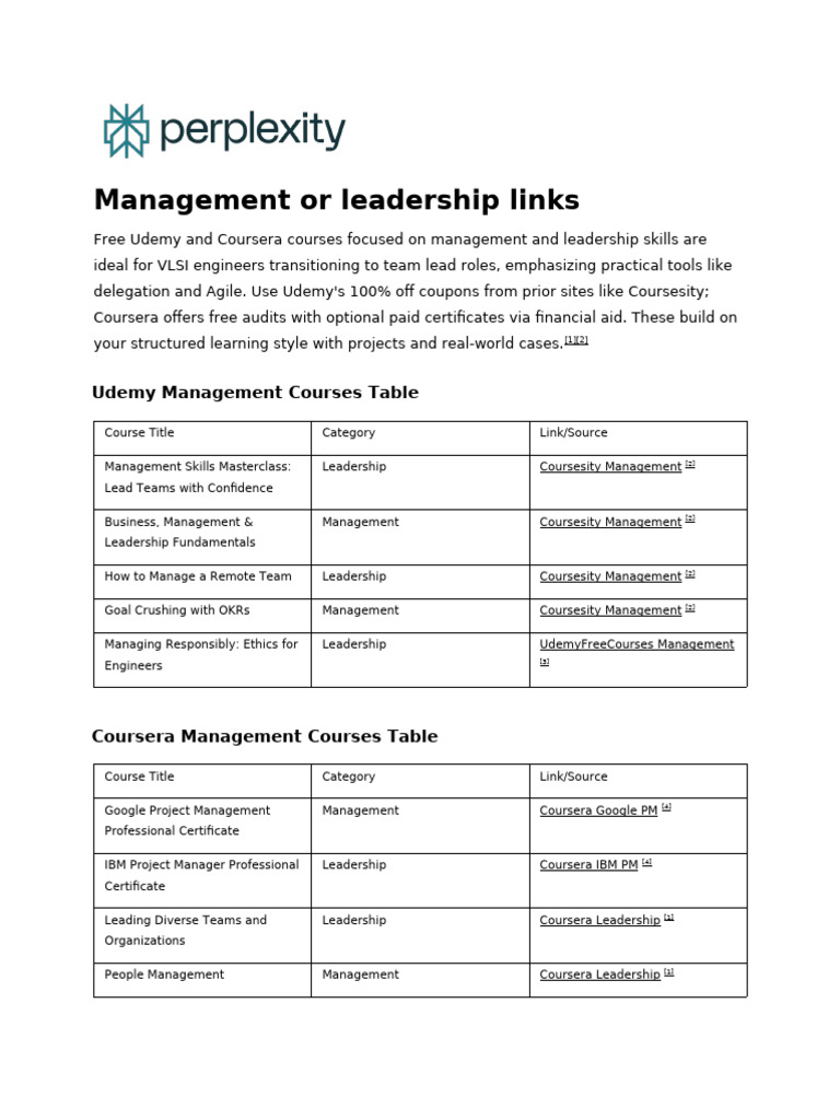 Management or leadership links | PDF | Chess Openings | Chess