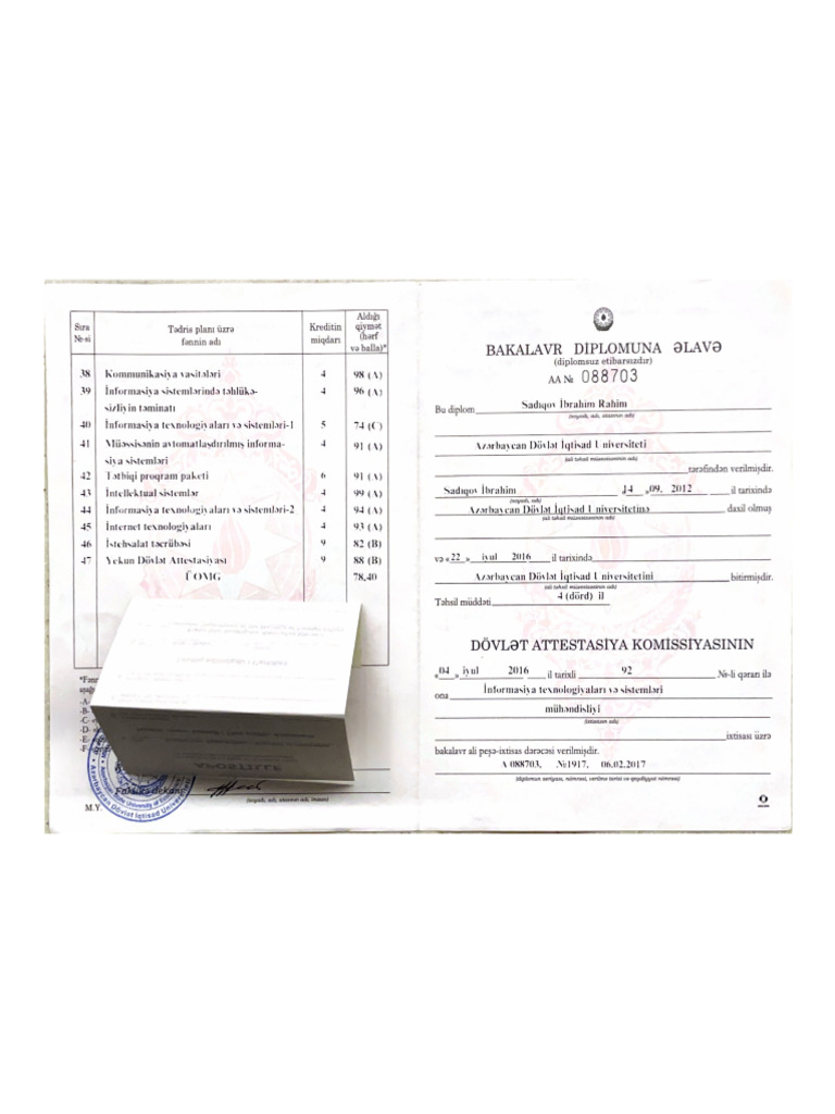 Bakalavr Diplomuna Elave | PDF