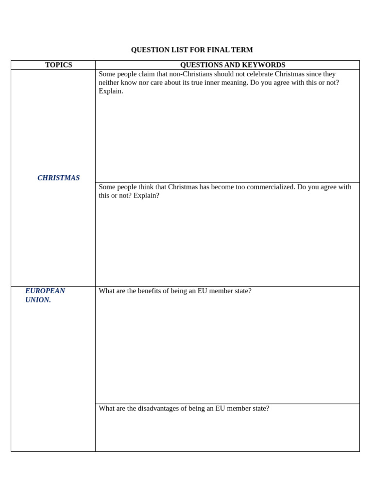 QUESTION LIST FOR FINAL TERM | PDF