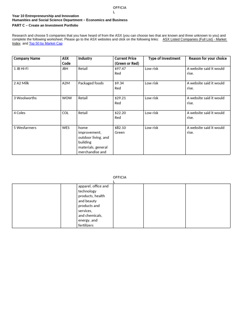 2025 ASX Stock Market PART C Create an Investment Portfolio Worksheet ...