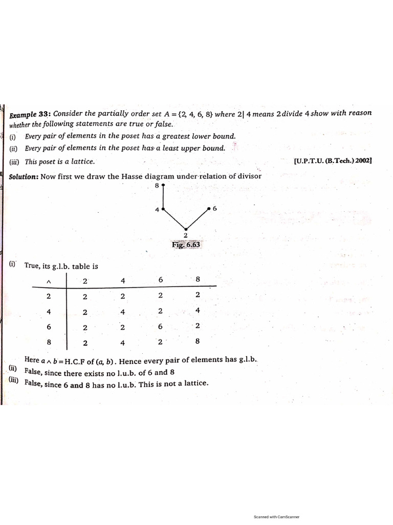 LUB & GLB Examples | PDF