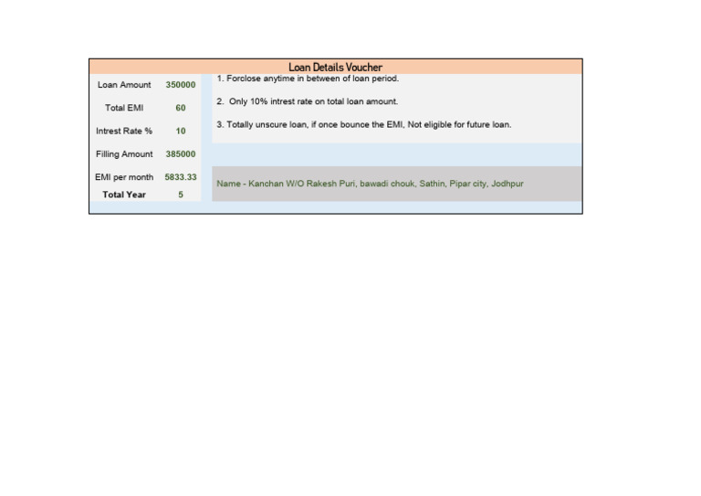 Loan Voucher Kanchan | PDF