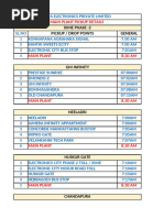 Surat City Bus Route Timetable | PDF