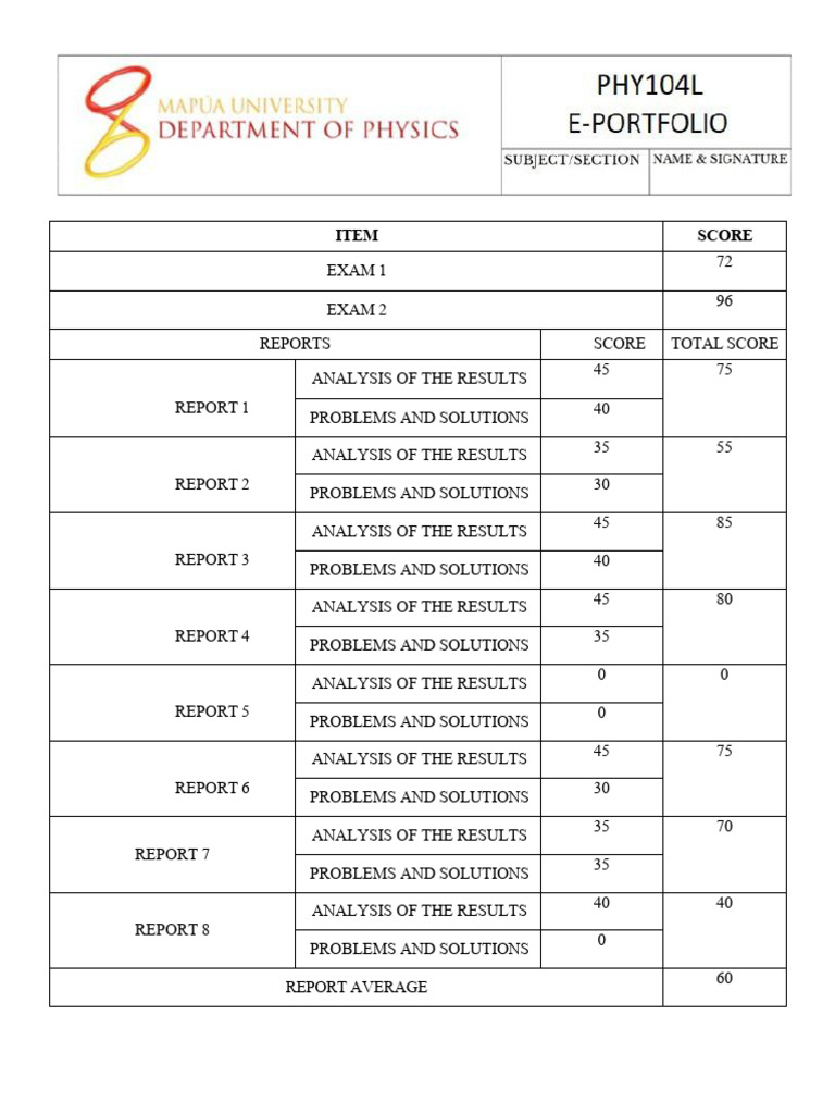 E Port Phylab | PDF