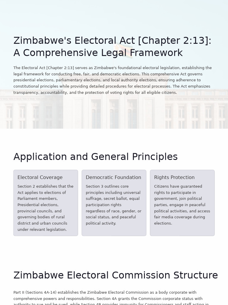 Zimbabwe Electoral Act Overview | PDF | Elections | Voting