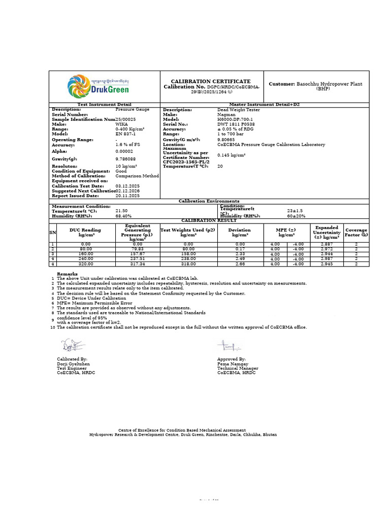 Calibration Certificate for Pressure Gauges | PDF | Calibration ...