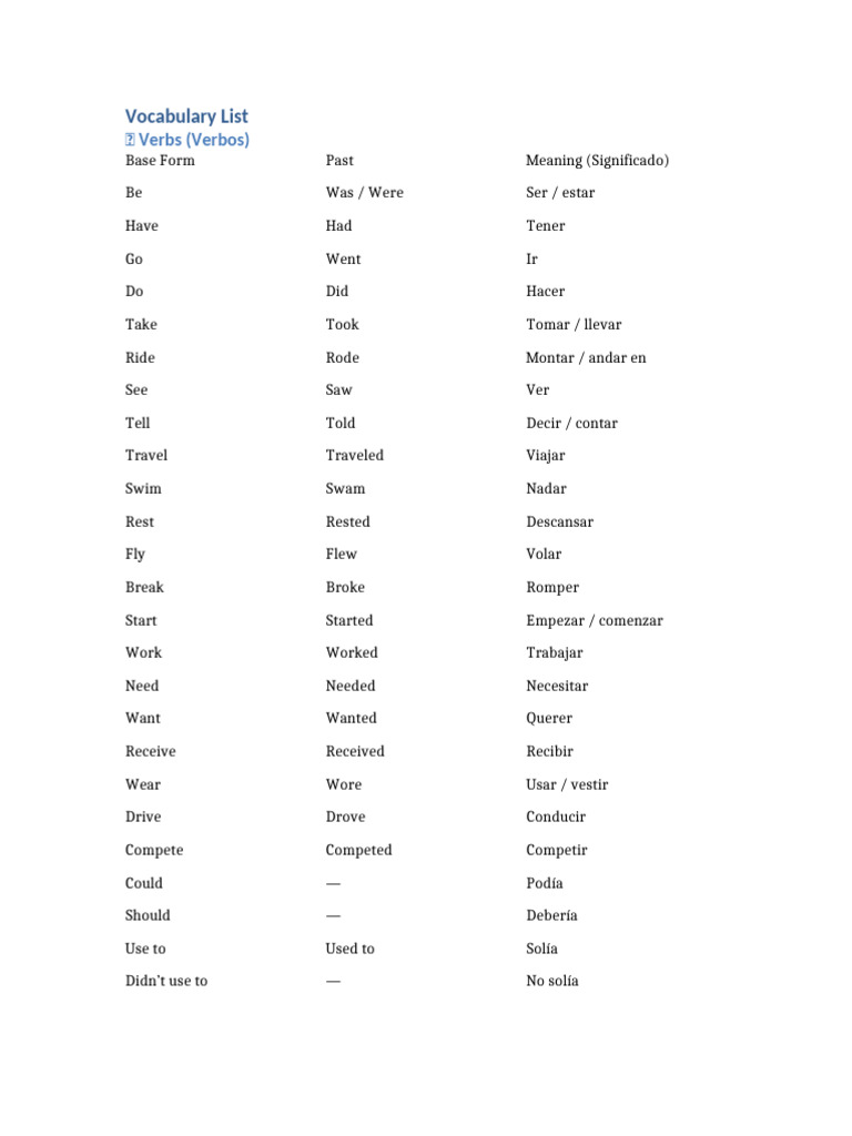 4° - Final Test Vocabulary (Units 7, 8, 9) | PDF
