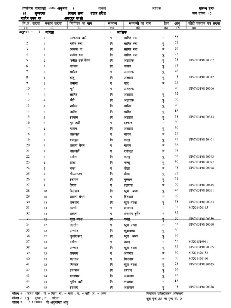 Qksvks Igpku I La ( K Fu-Dz-La ( K Edku La ( K Fuokzpd DK Uke Lecu/K ...