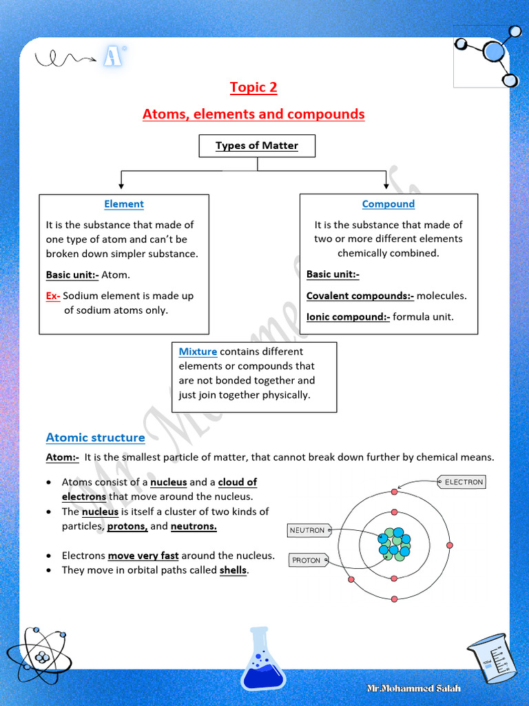Topic.2 Atoms Elements and Compounds | PDF | Ion | Chemical Compounds