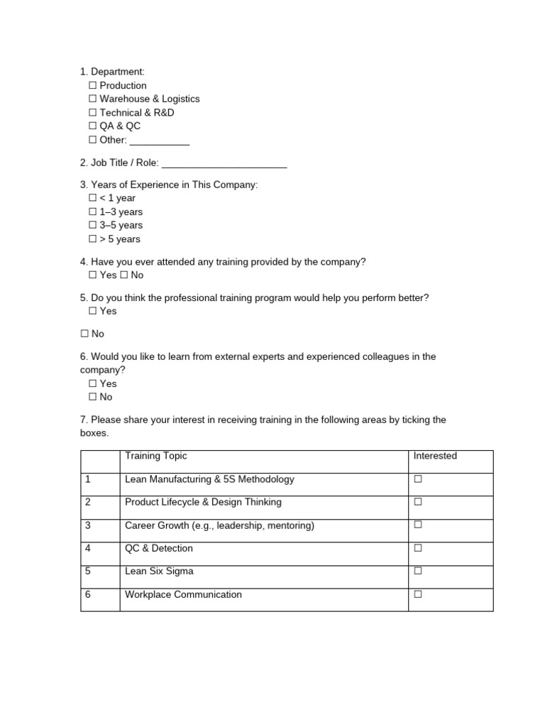 Staff Training Needs Survey - CPM | PDF