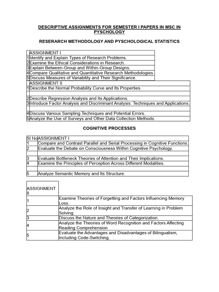 Descriptive Assignments For Sem I | PDF | Psychology | Methodology