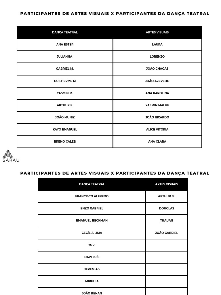 White and Blue Minimalist Product Comparison Chart Graph - 20251023 ...