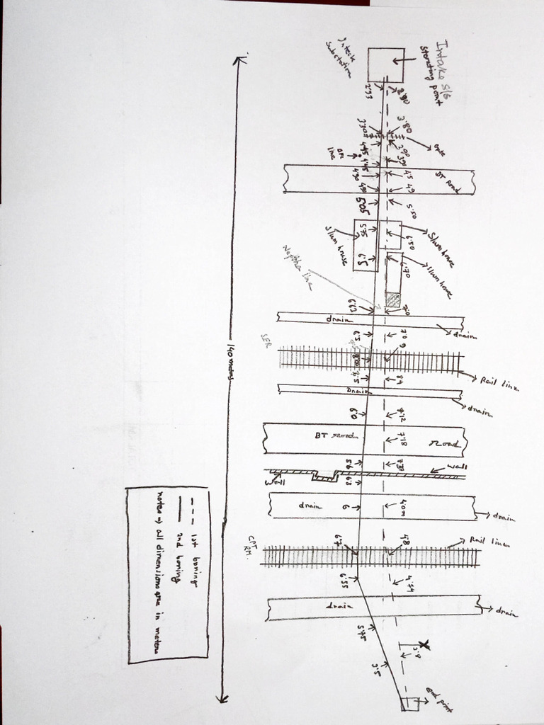 Hdd Boring | PDF
