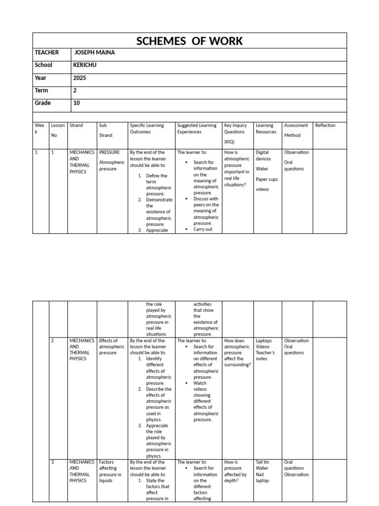 Grade 10 Physics: Pressure Lessons | PDF | Pressure | Liquids