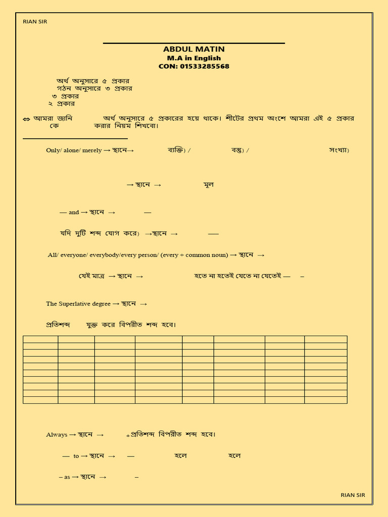 Transformation of Sentence | PDF | Verb | Grammatical Tense