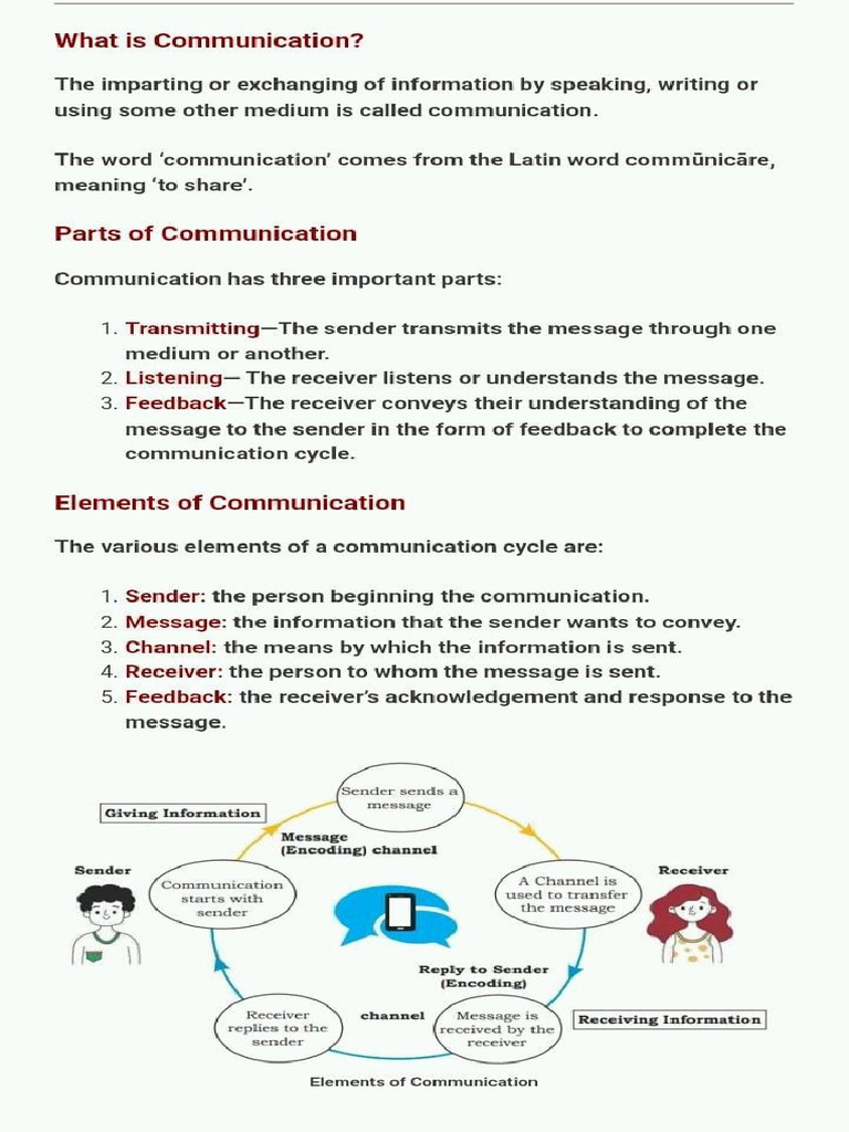 Part A chapter 1 to 10 | PDF