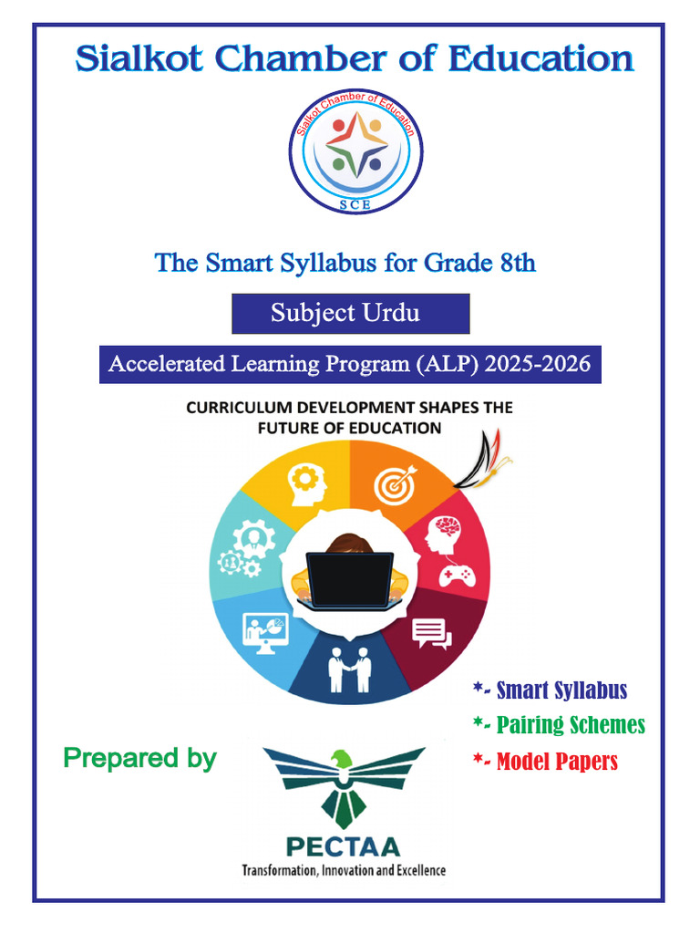 Smart Urdu Syllabus for Grade 8 | PDF