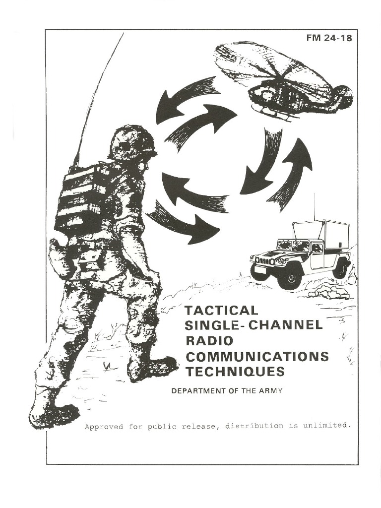 Tactical Radio Comms Guide | PDF | Ionosphere | Transmitter