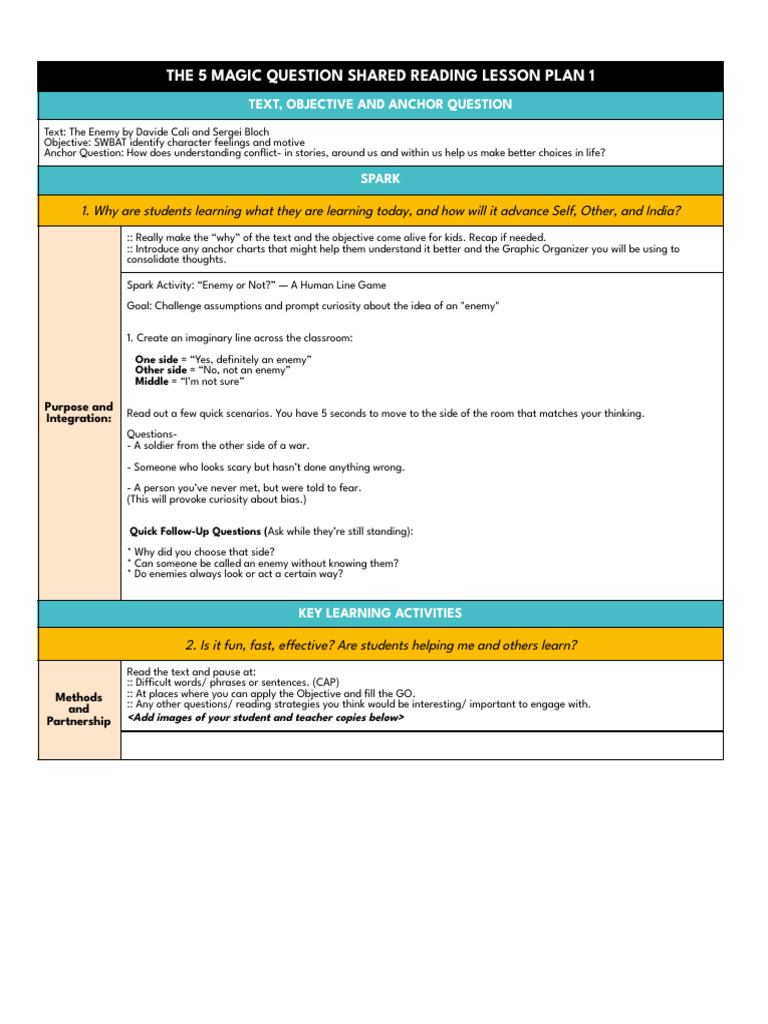 Mahima k RC Lesson Plan Template | PDF | Thought | Behavior Modification