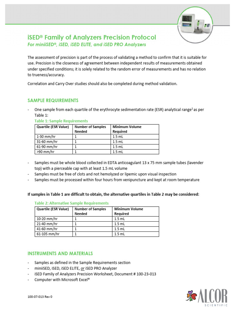 iSED Analyzers Precision Testing Protocol | PDF