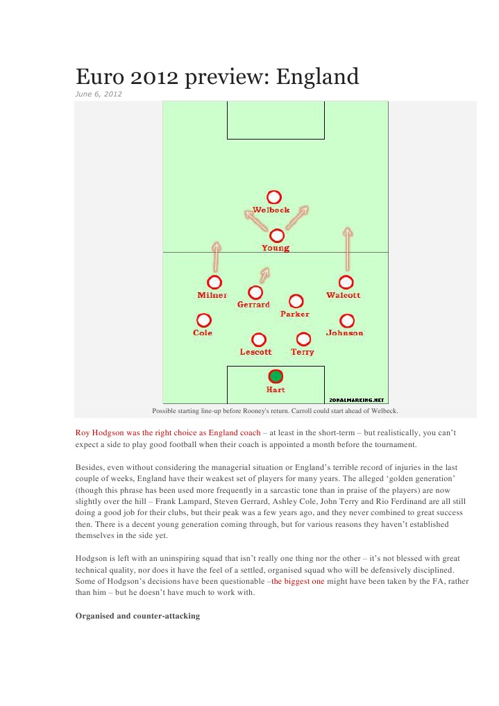 England | PDF | Defender (Association Football) | Forward (Association ...