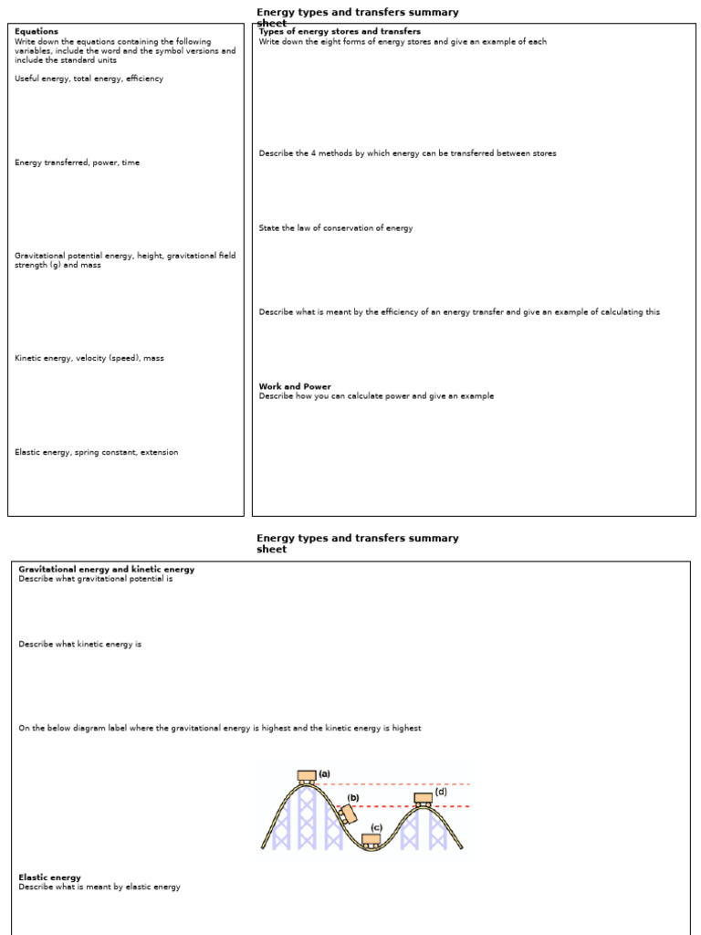 Energy Types and Transfers Knowledge Organiser | PDF