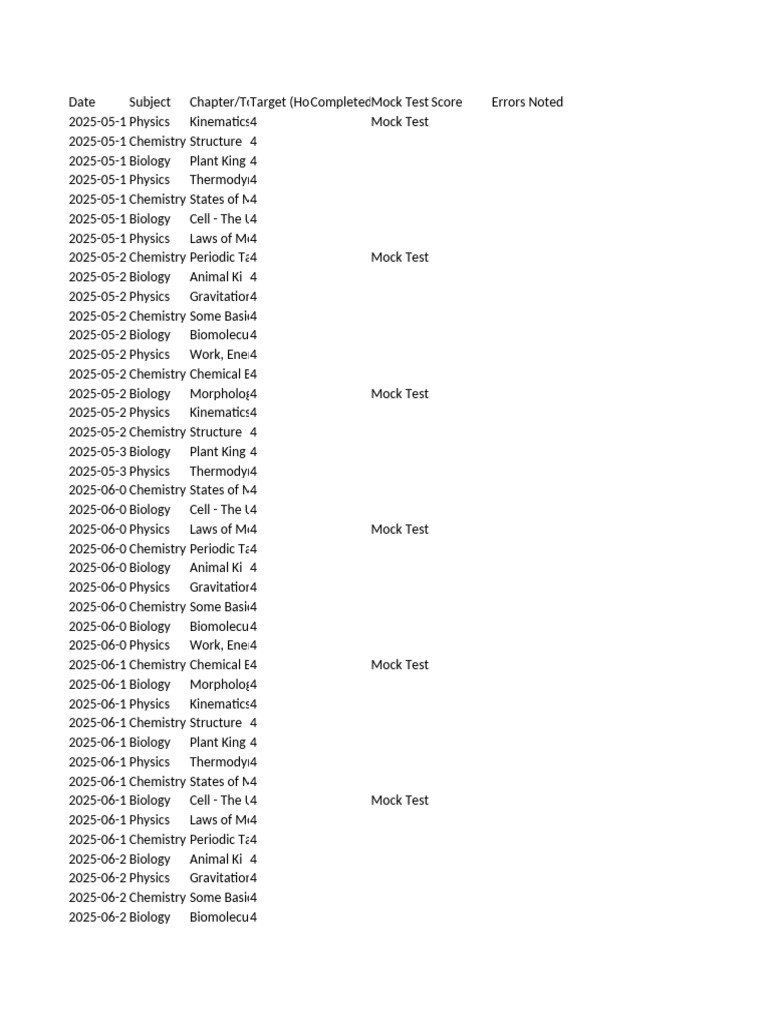 NEET 2026 Study Tracker | PDF
