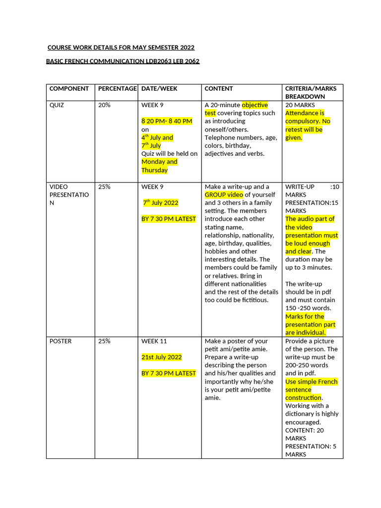 Course Work Details - May 2022 | PDF | Language Mechanics | Linguistic ...