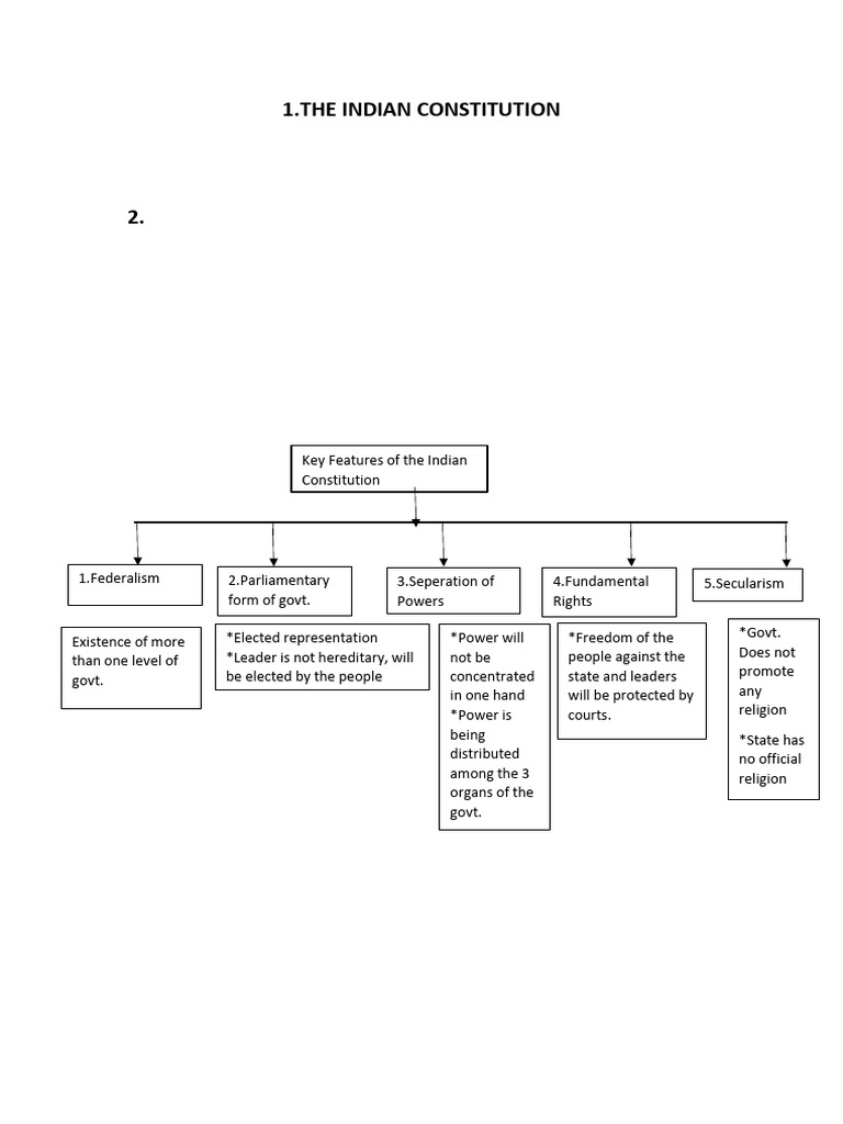 Civics 1 The Indian Constitution Master Notes | PDF | Constitution ...