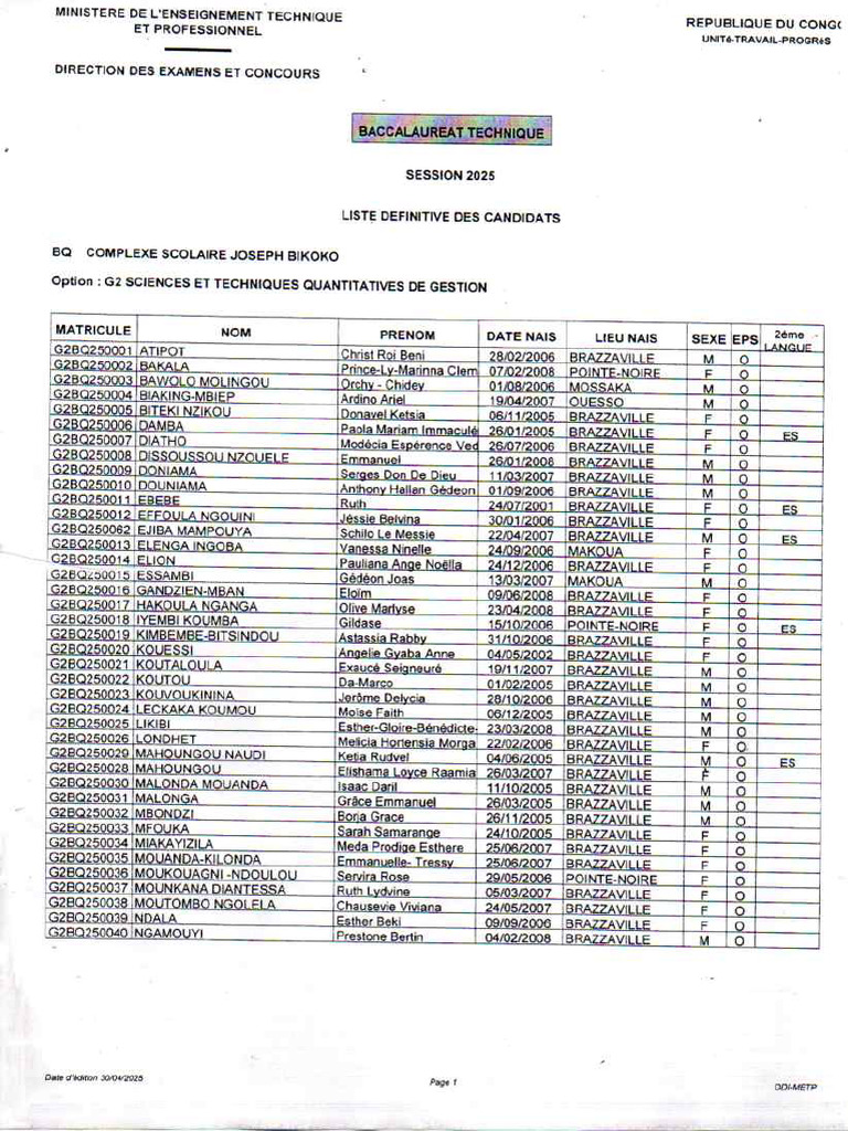Liste Definitive Bac Technque g2_bikoko | PDF