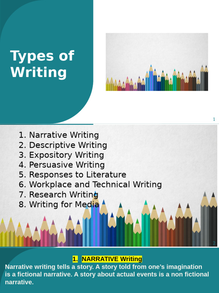 #6 Copy - Types of Writing | PDF | Essays | Narrative