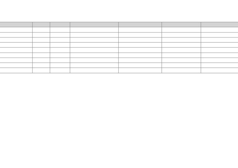 Media Torment Report Tabular Formatted | PDF