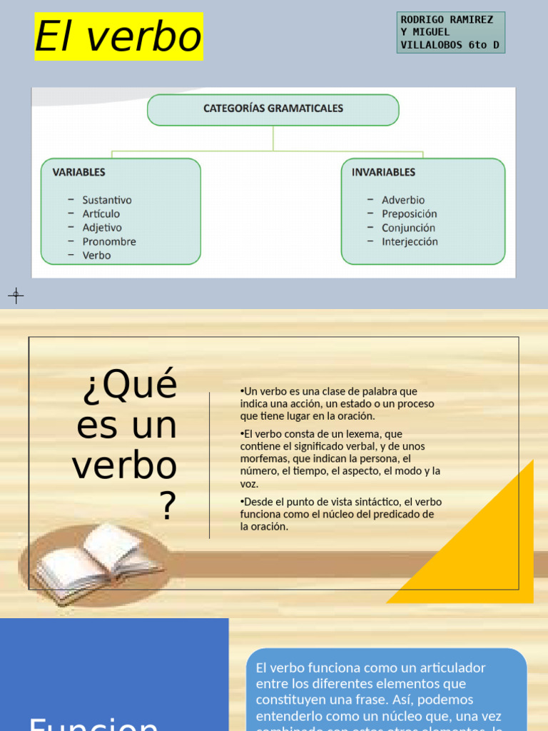 Tipos y funciones del verbo en español | PDF | Verbo | Predicado ...