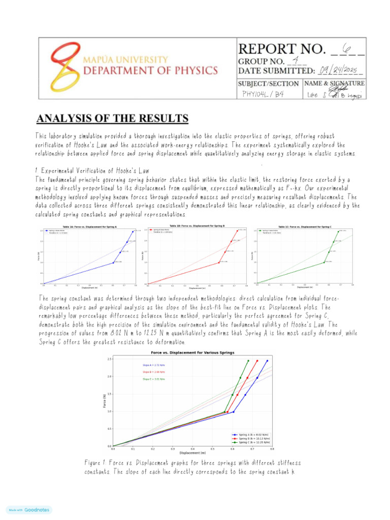 Phy104l E106 Legaspi b4 | PDF | Elasticity (Physics) | Force