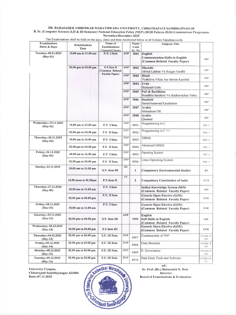 NEP BSC (Comp. Sci. & Other Course) I To III Sem Time Table Nov.-Dec ...