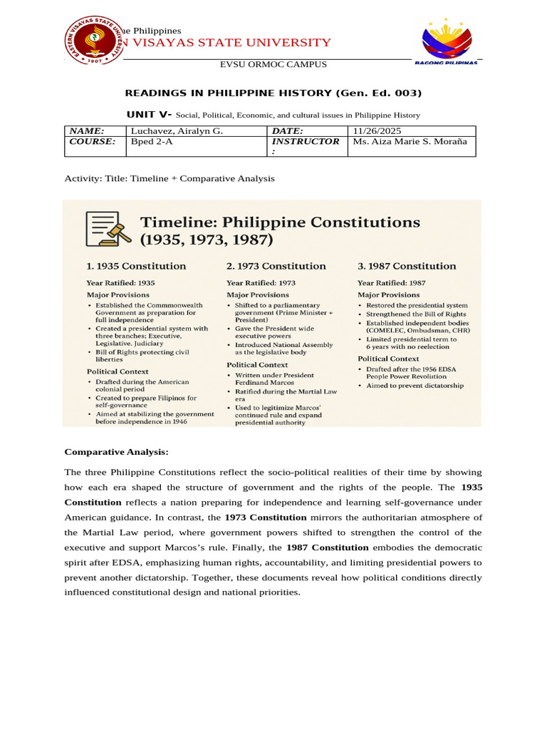 Readings in Philippine History | PDF | Philippines