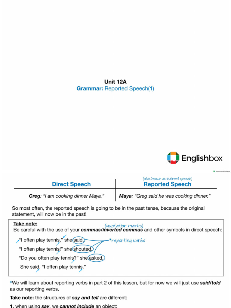 Lesson 35 Reported Speech PDF | PDF