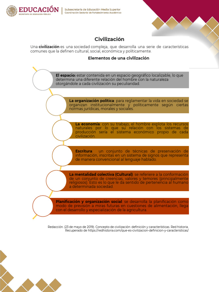 Características de Civilización y Comunidad | PDF | Sociedad | Civilización