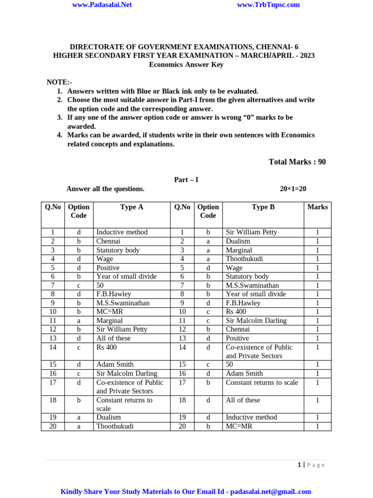 Economics Answer Key March 2023 | PDF | Taxes | Foreign Direct Investment