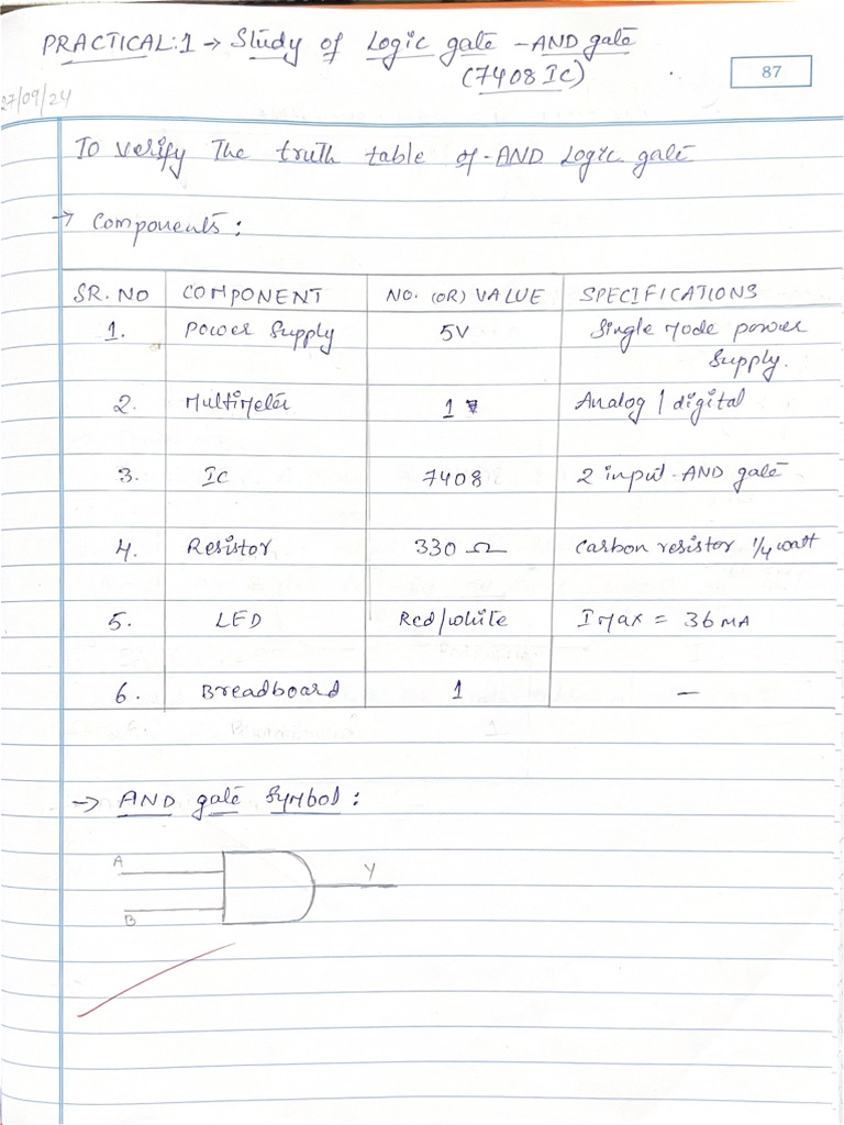 CS-2 Practicals (1 to 6) | PDF