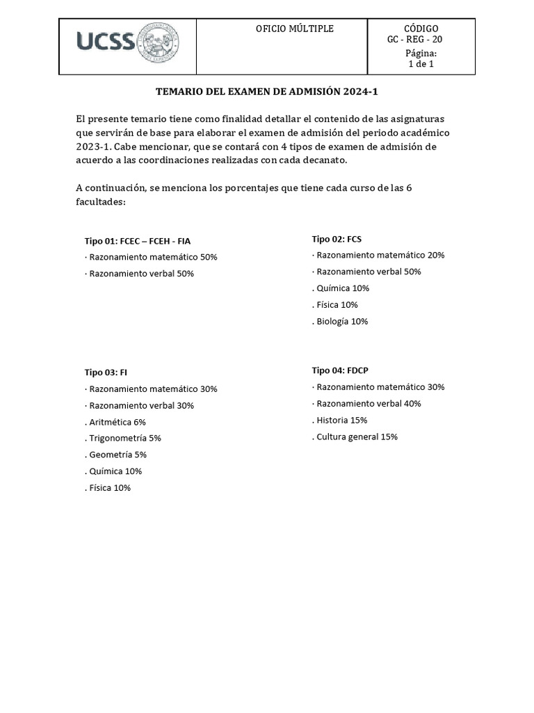 Temario Examen de Admision 2024-1 | PDF | Ecuaciones | Matemáticas