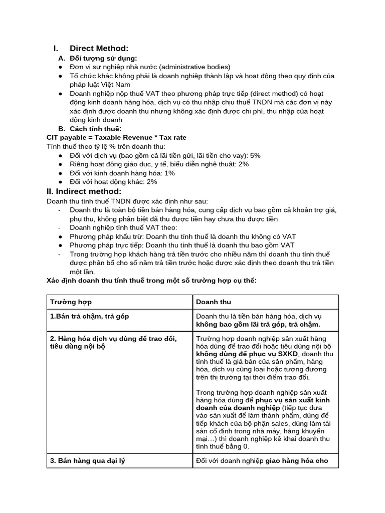 Cit Lecture Notes Pdf