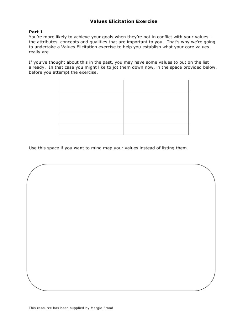 Values Elicitation Exercise Guide | PDF | Courage | Friendship