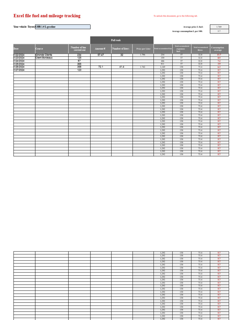 Fuel and Mileage Tracking Excel Tool | PDF | Fuel Economy In ...