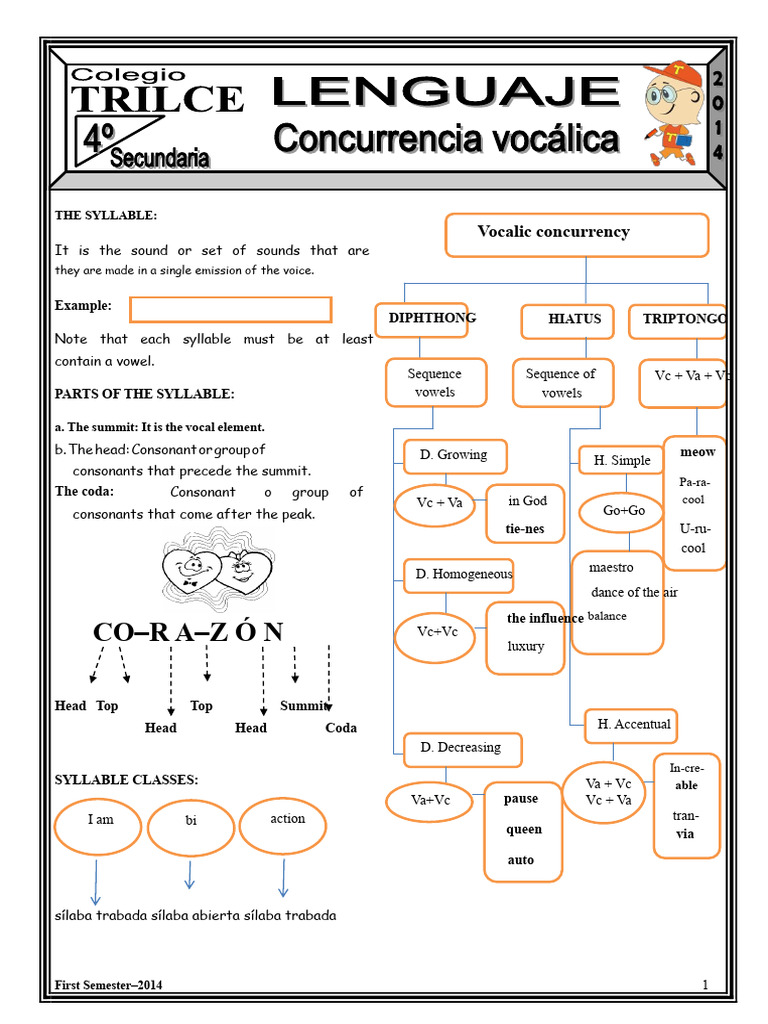1S MA-LE4 | PDF | Syllable | Vowel