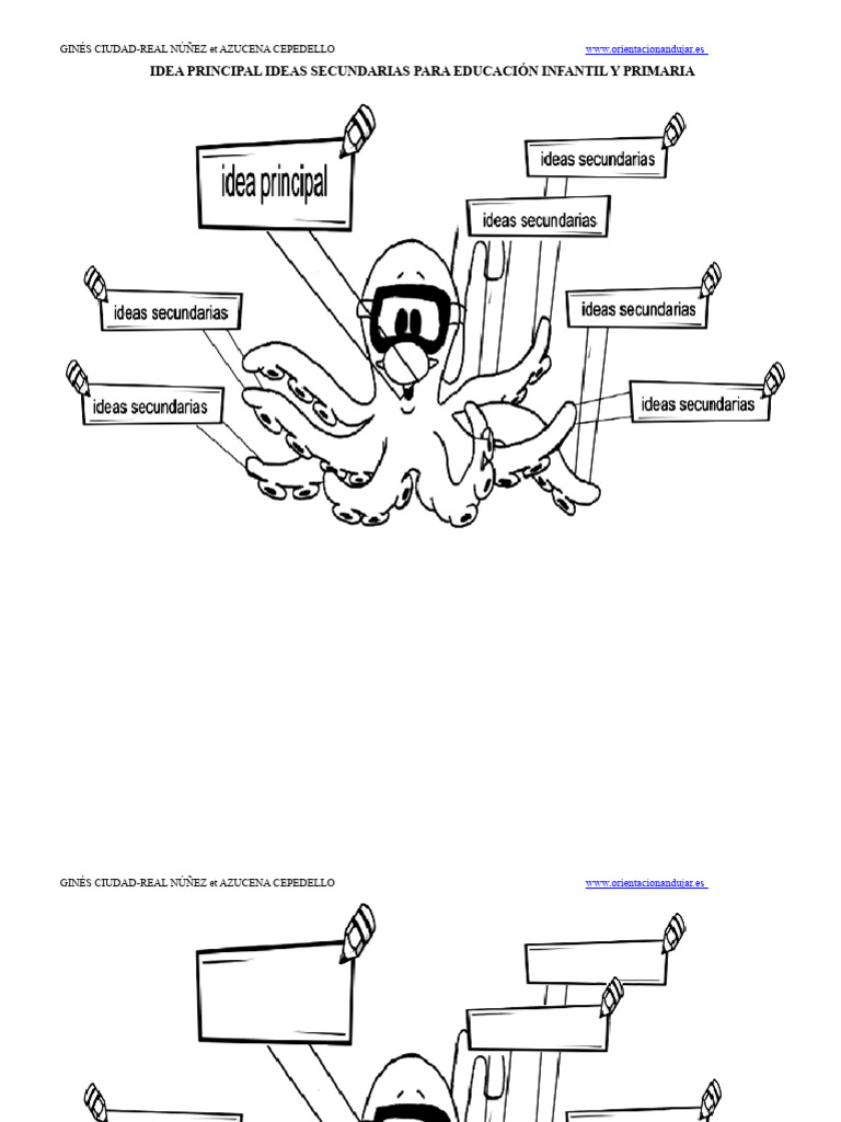 Organisateur Graphique Routine de Pensée Idées Principales Idée ...