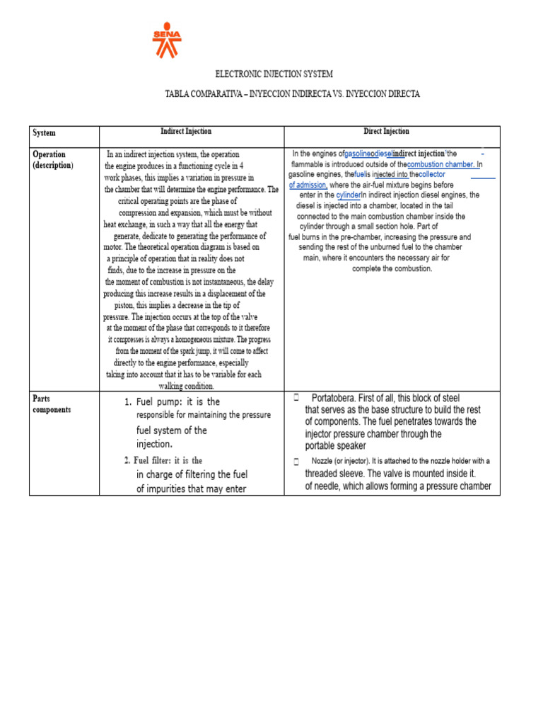 Indirect vs Direct Injection Systems | PDF | Fuel Injection | Diesel Engine