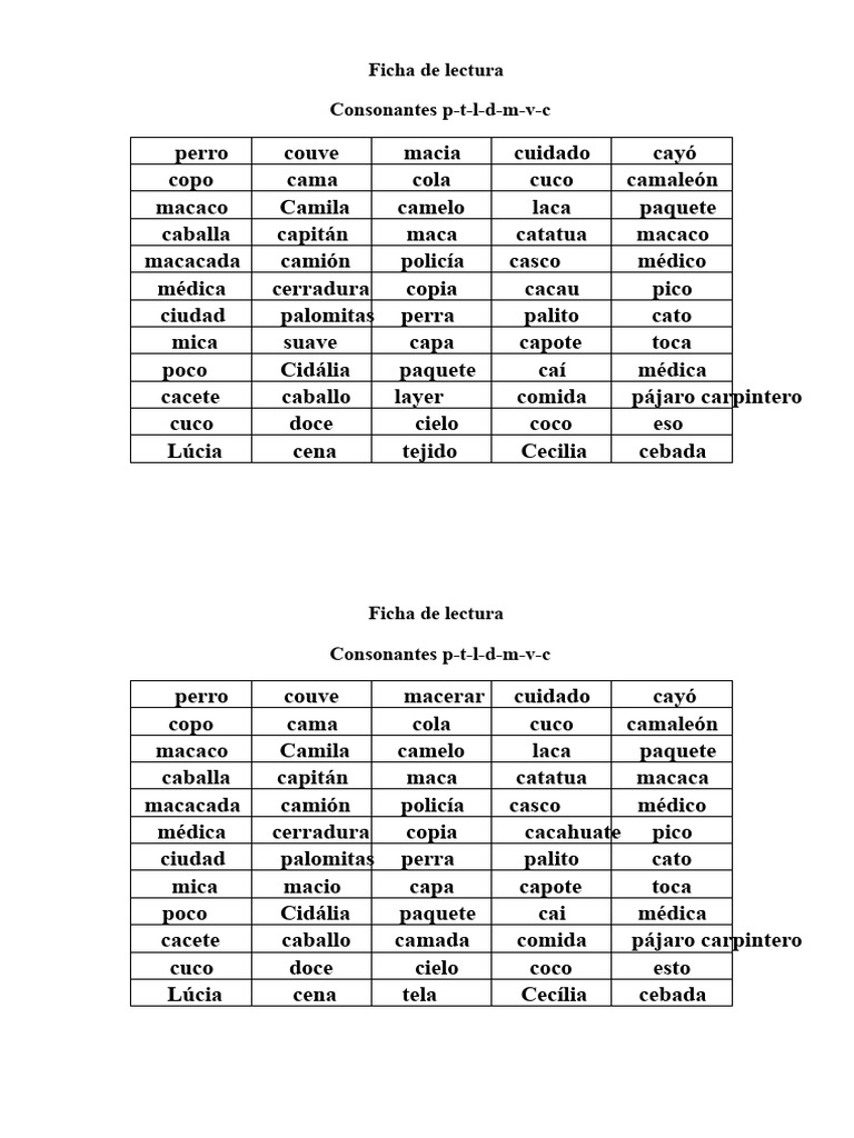Ficha de lectura - palabras consonantes p-t-l-d-m-v-c | PDF