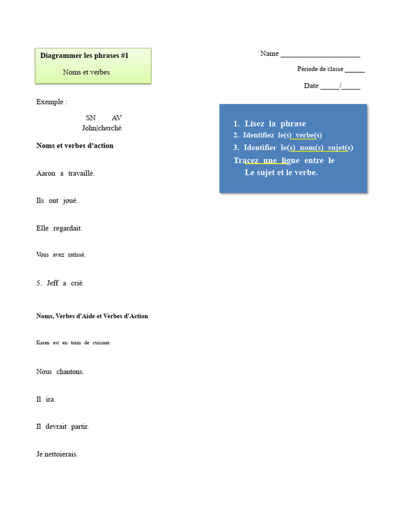 Diagrammer des phrases en français | PDF | Phrase | Nature (grammaire)
